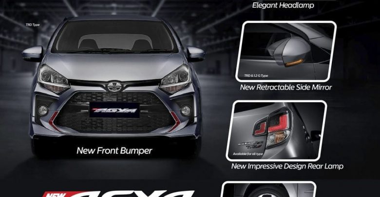Segarnya Penampilan Toyota Agya Facelift 2020 – Nusa Toyota News
