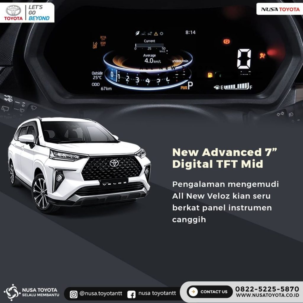Canggih dan Serba Lengkap! Gambaran Pas Untuk Speedometer Veloz Terbaru ...