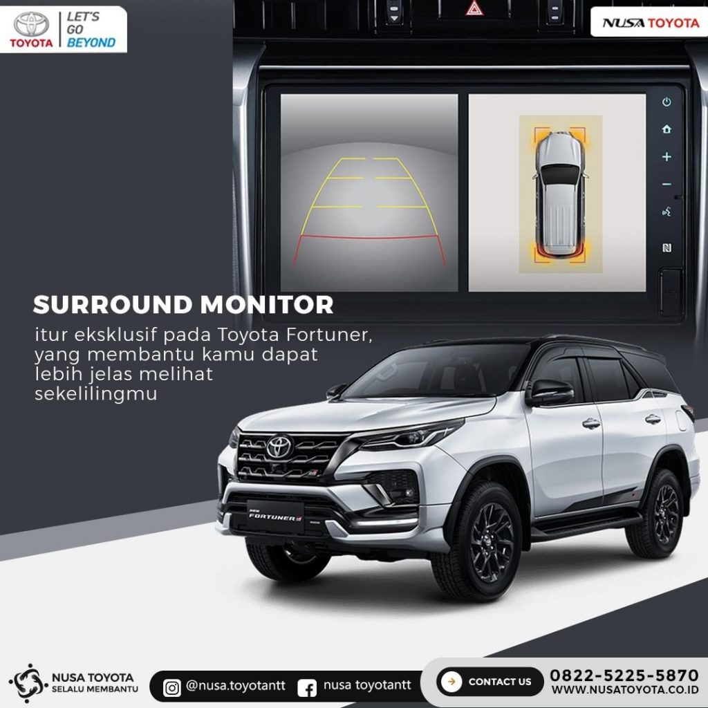 Toyota Fortuner GR Sport Dilengkapi Surround Monitor 360 Derajat – Nusa ...